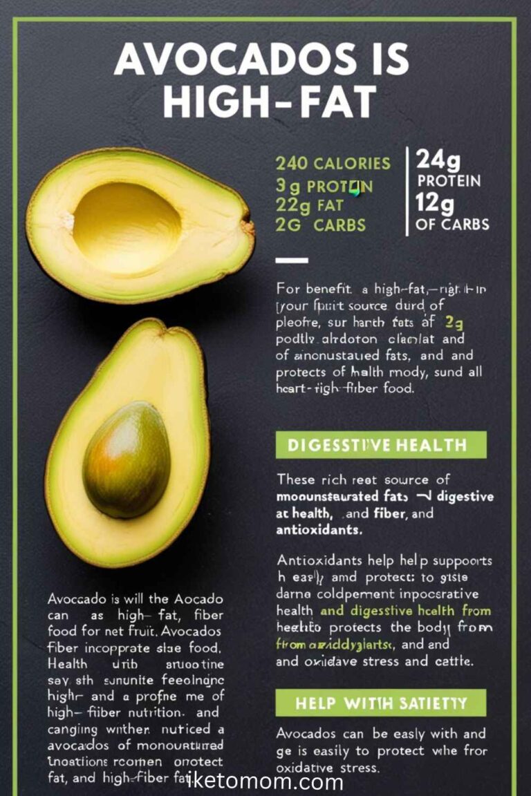 20 Quick High Fat High Protein Foods Ideas - i Keto Mom [Best and Easy ...